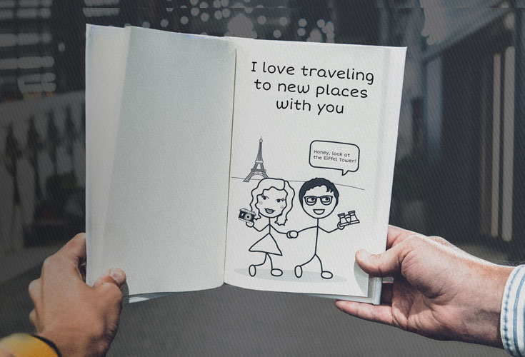 How This Works | Getting Started with LoveBook