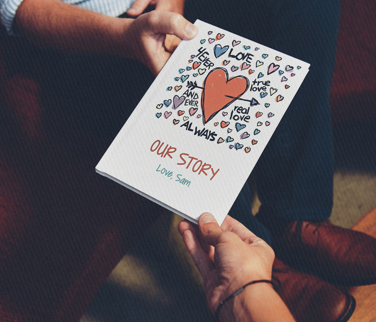 How This Works | Getting Started with LoveBook
